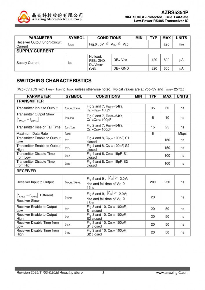 AZRS5354P datasheet page 3