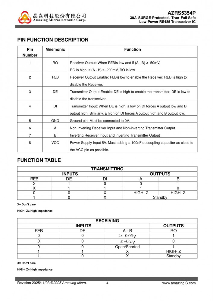 AZRS5354P datasheet page 4