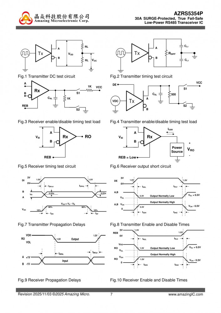 AZRS5354P datasheet page 7