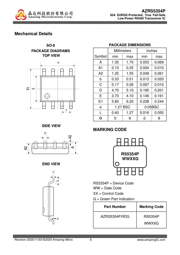 AZRS5354P datasheet page 8