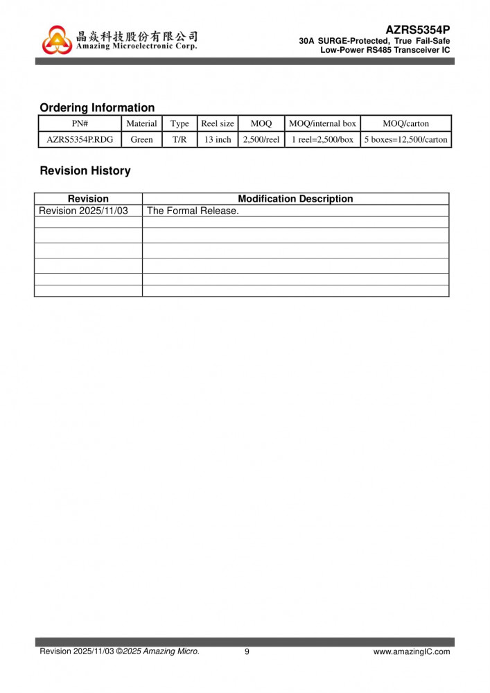 AZRS5354P datasheet page 9