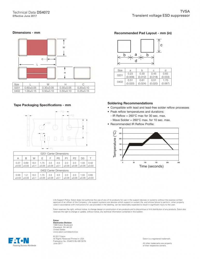 EATON TVSA series datasheet page 2