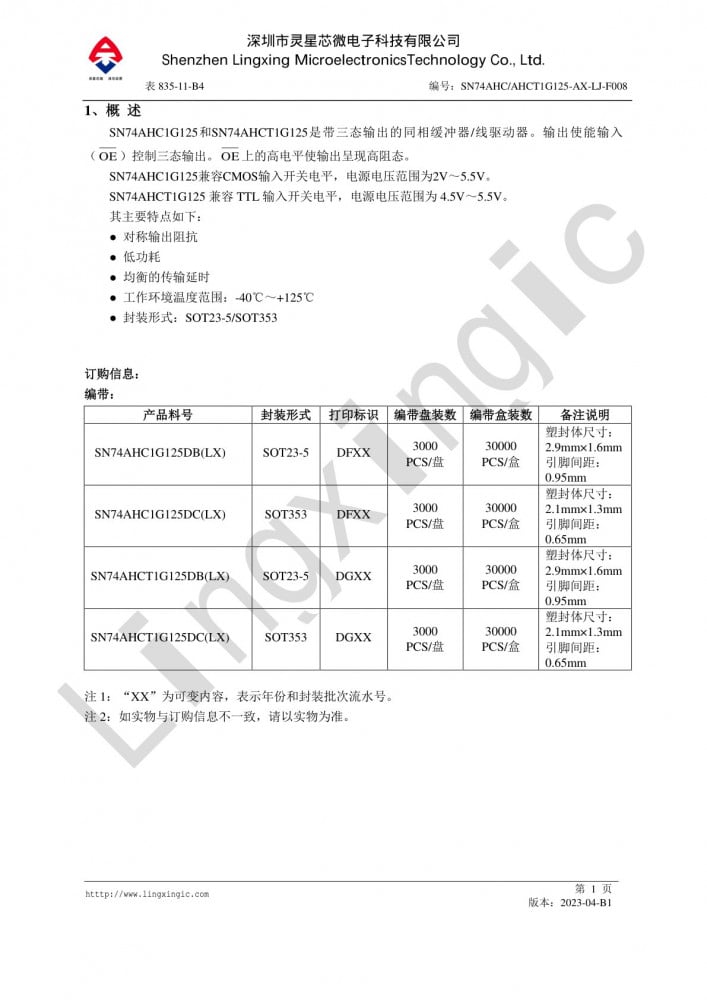 Datasheet page 3