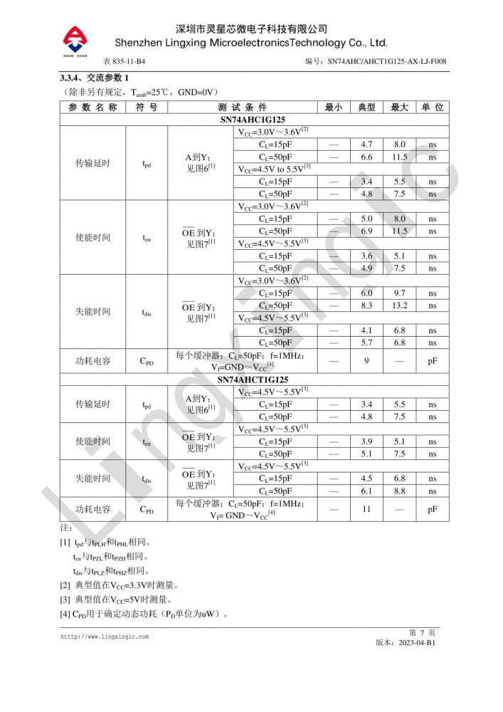 Datasheet page 9