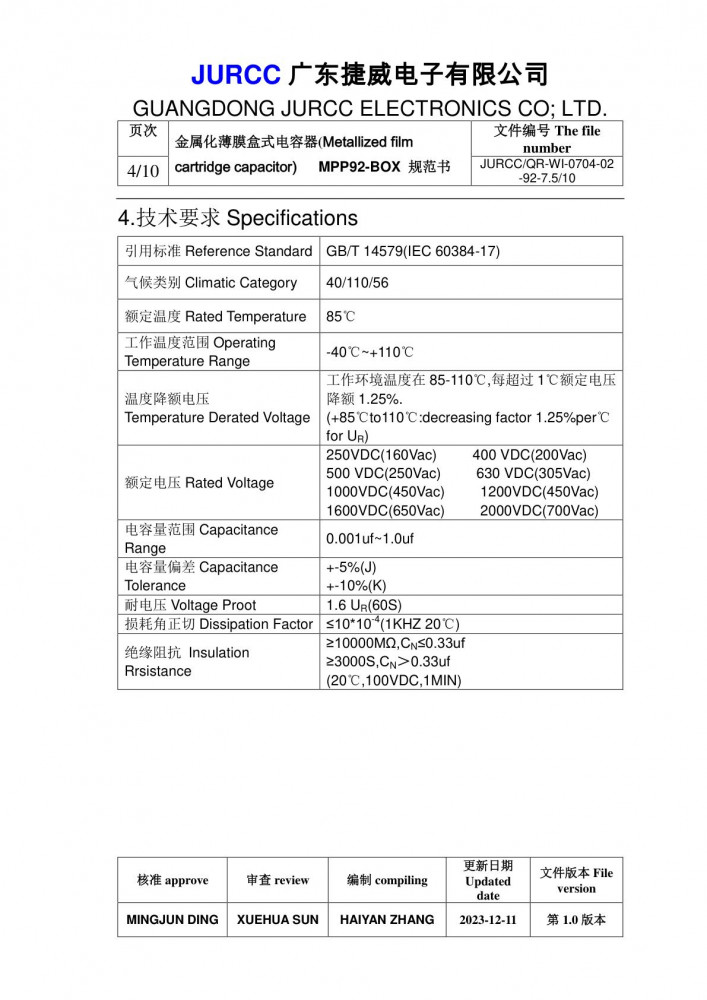 JURCC MPP92-BOX datasheet page 4