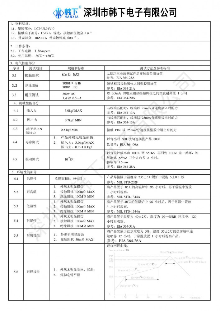 HX MICRO XNJ JB2 specification page 3