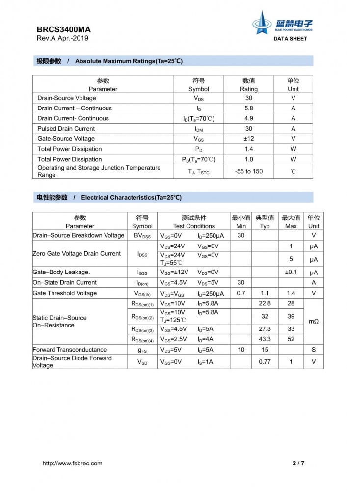 BRCS3400MA datasheet page 2