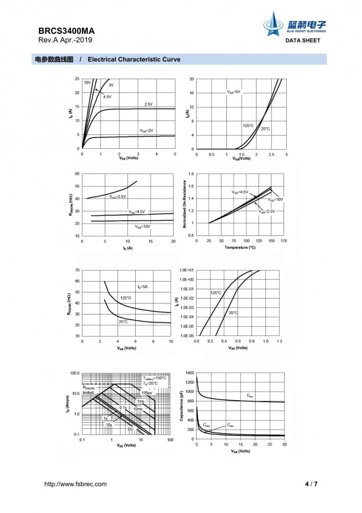BRCS3400MA datasheet page 4