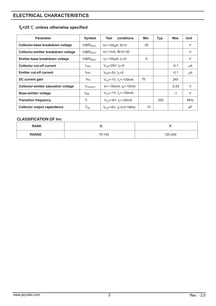 2SA562 datasheet page 2
