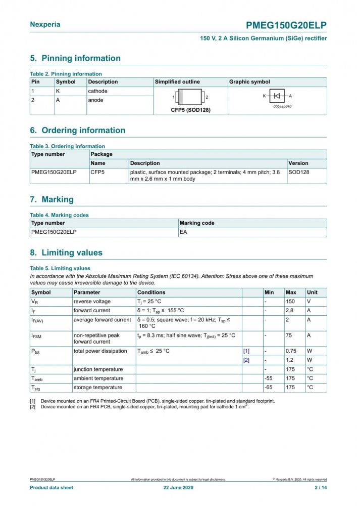 PMEG150G20ELPX datasheet page 2