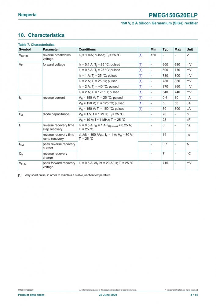 PMEG150G20ELPX datasheet page 4