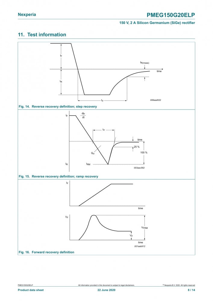 PMEG150G20ELPX datasheet page 8