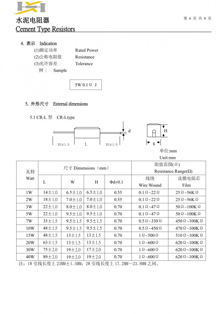 CR series cement resistor approval sheet page 7