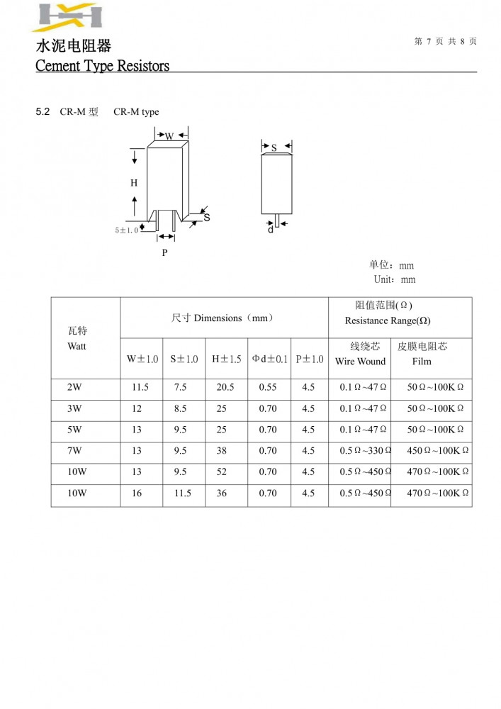 CR series cement resistor approval sheet page 8