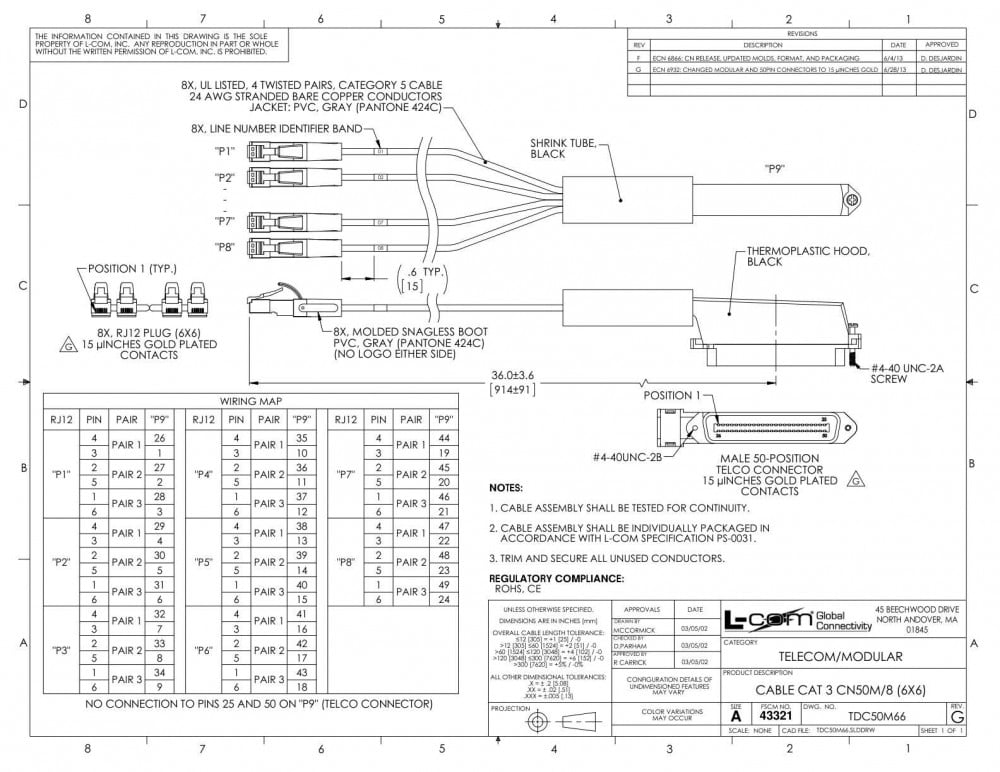 L-com TDC50M66 technical drawing preview