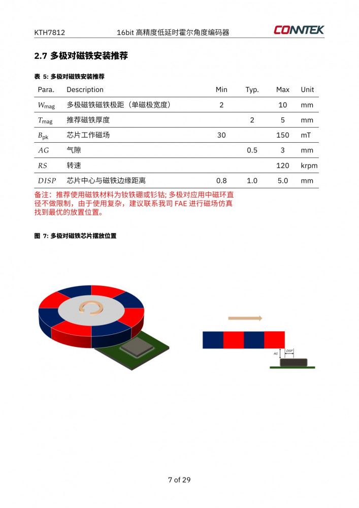 KTH7812 datasheet page 10