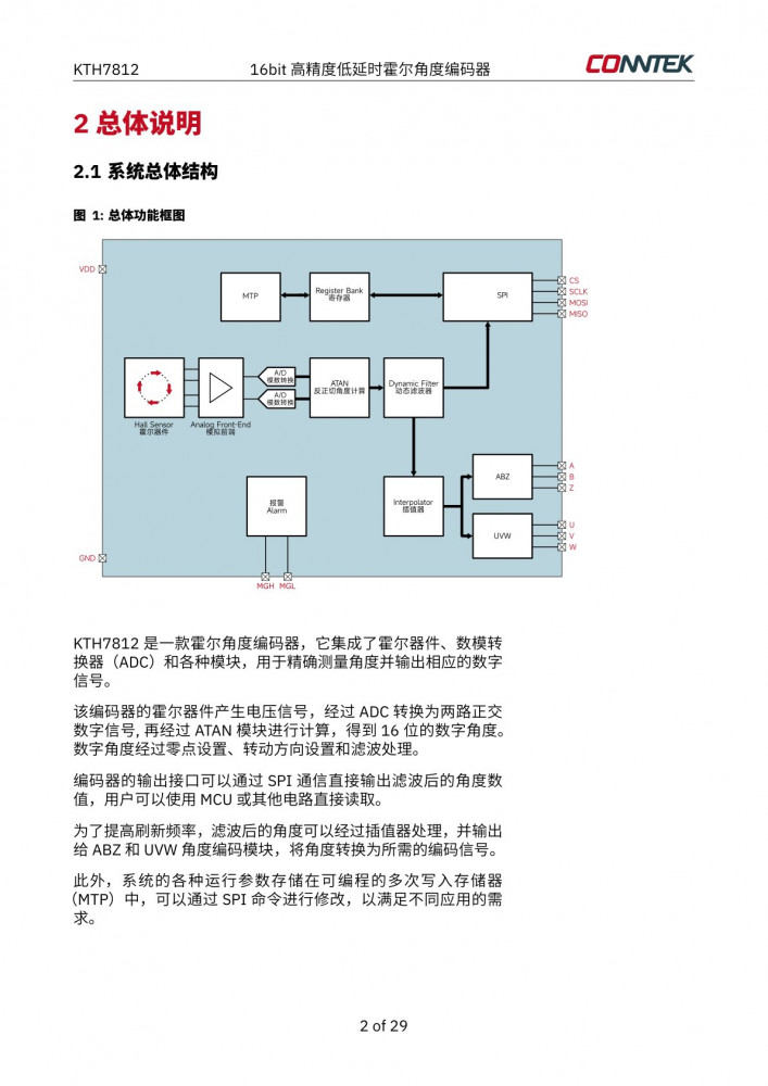 KTH7812 datasheet page 5