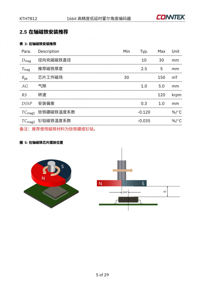 KTH7812 datasheet page 8