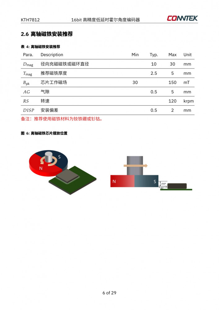KTH7812 datasheet page 9