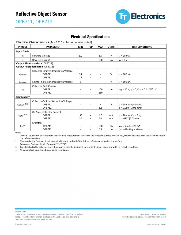 OPB711 datasheet page 3