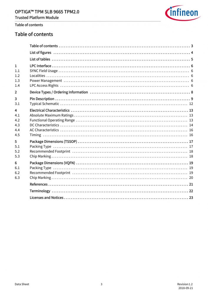SLB9665 datasheet page 3