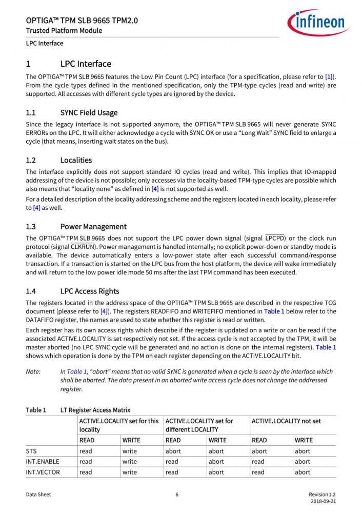SLB9665 datasheet page 6