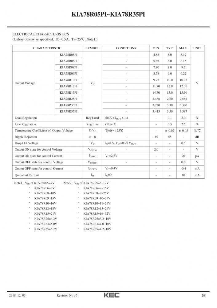 KIA78R06PI-U/P datasheet page 2