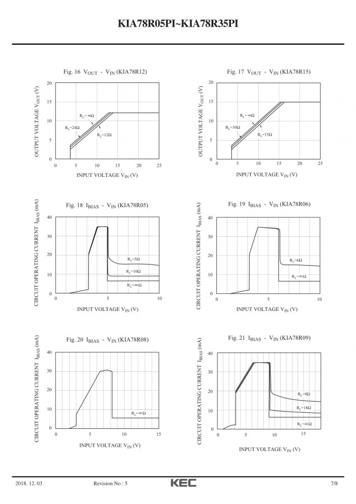 KIA78R06PI-U/P datasheet page 7