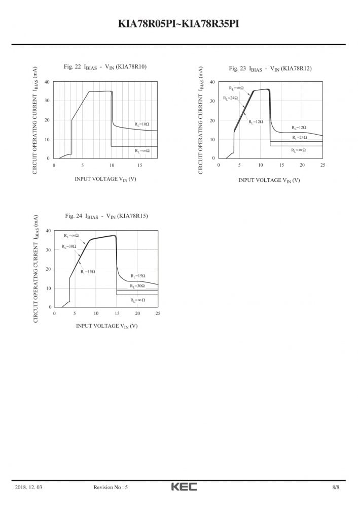 KIA78R06PI-U/P datasheet page 8