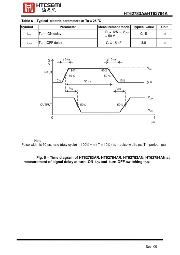 HT62783A technical document page 7