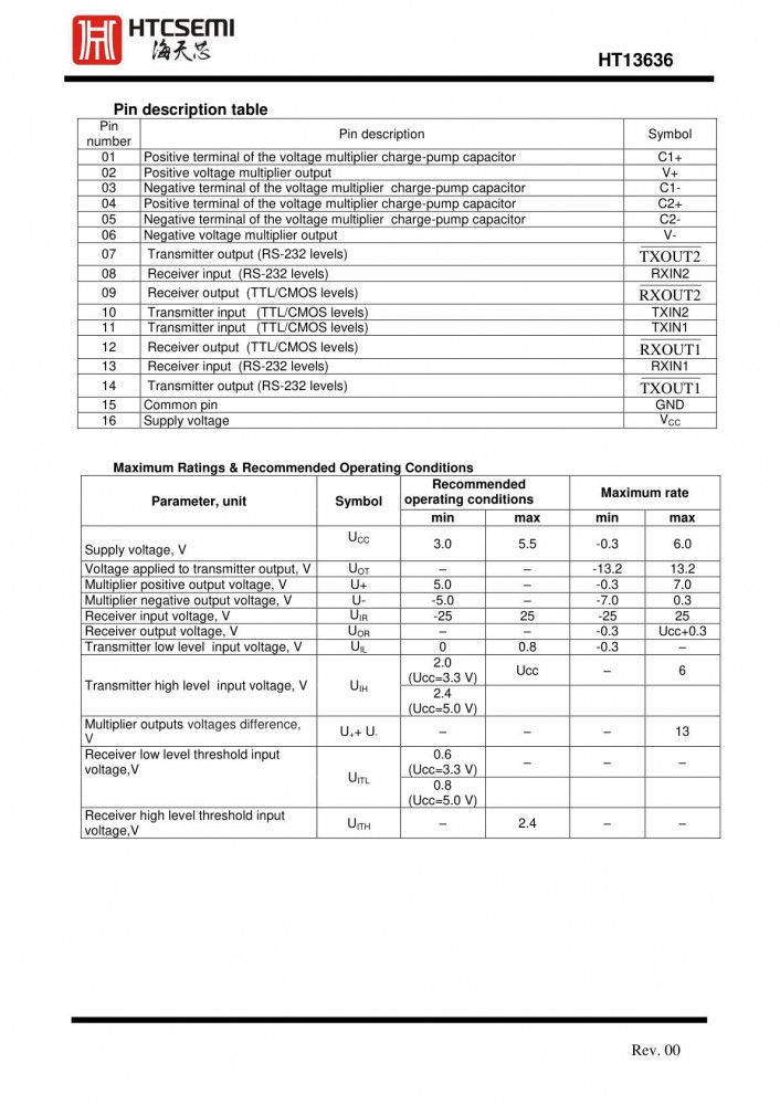 HT13636ARZ technical document page 3