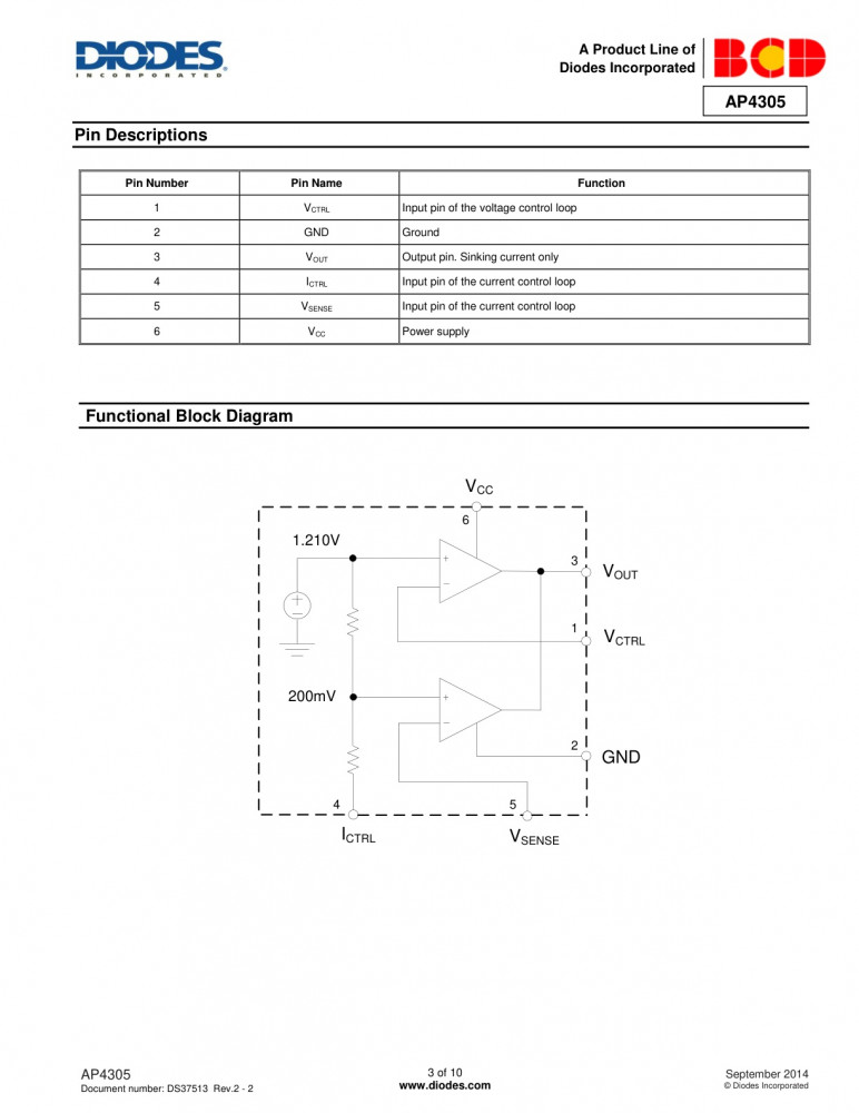 AP4305 datasheet page 3