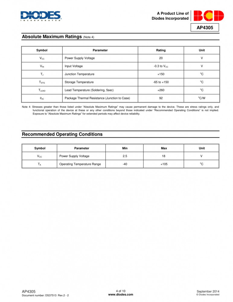 AP4305 datasheet page 4