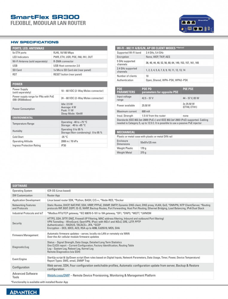 SmartFlex SR300 document page 2
