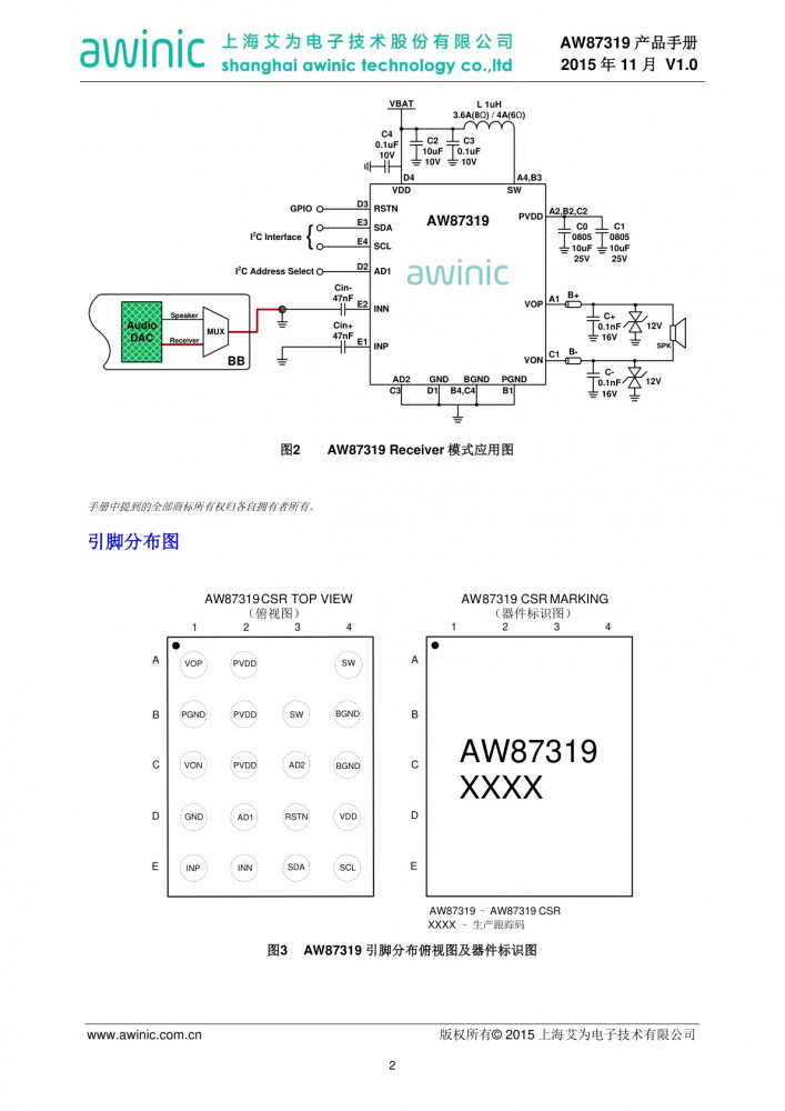 AW87319CSR datasheet page 2