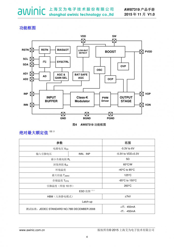 AW87319CSR datasheet page 4