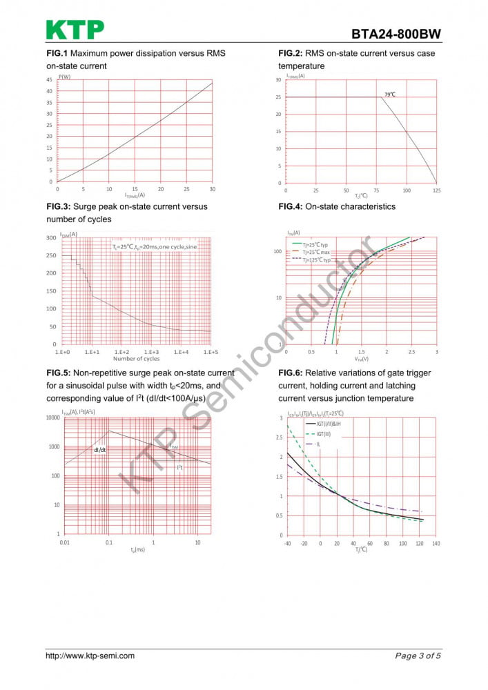 BTA24-800BW datasheet page 3