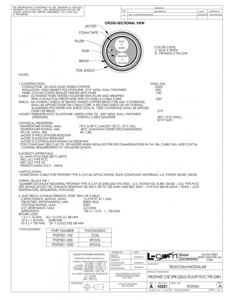 TFDP501-100 technical document page