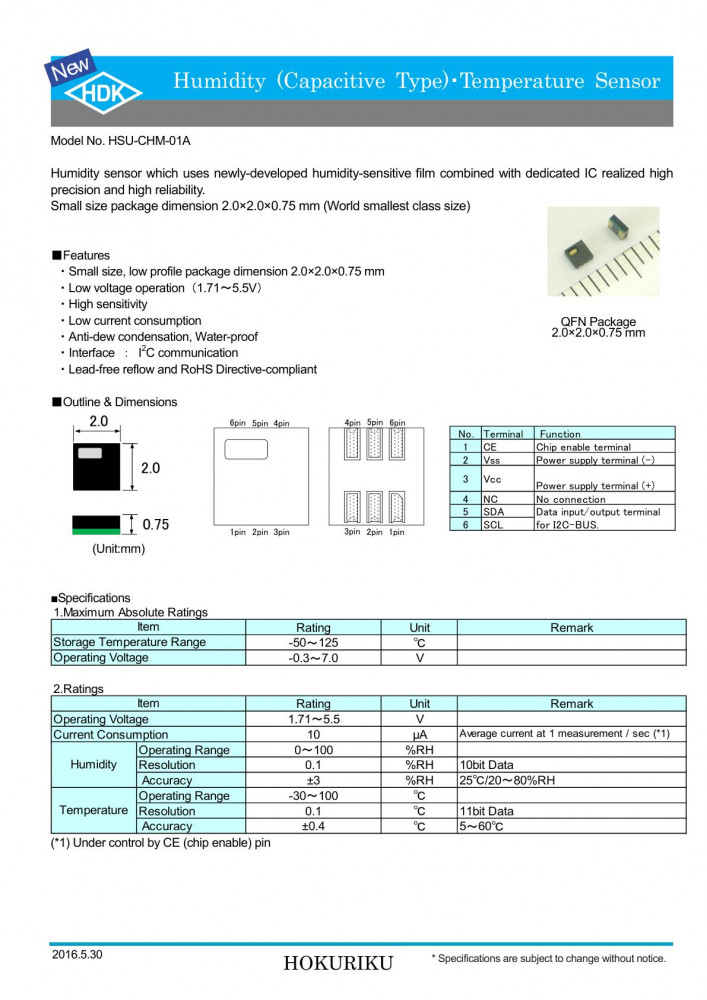 HSU-CHM-01A technical document preview