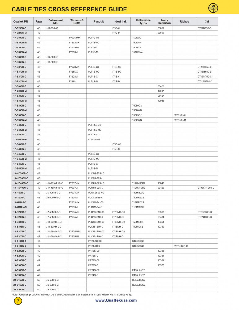 Catalog page 10