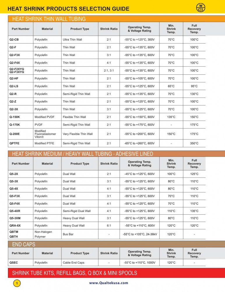Catalog page 4
