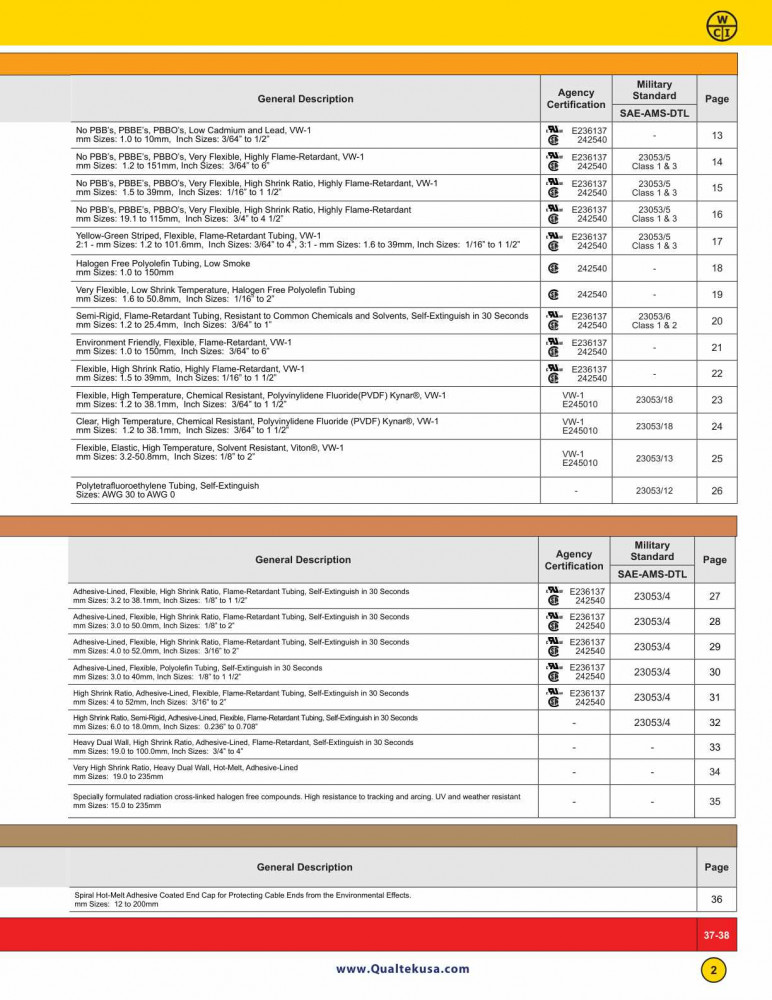Catalog page 5