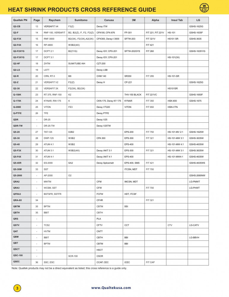 Catalog page 6