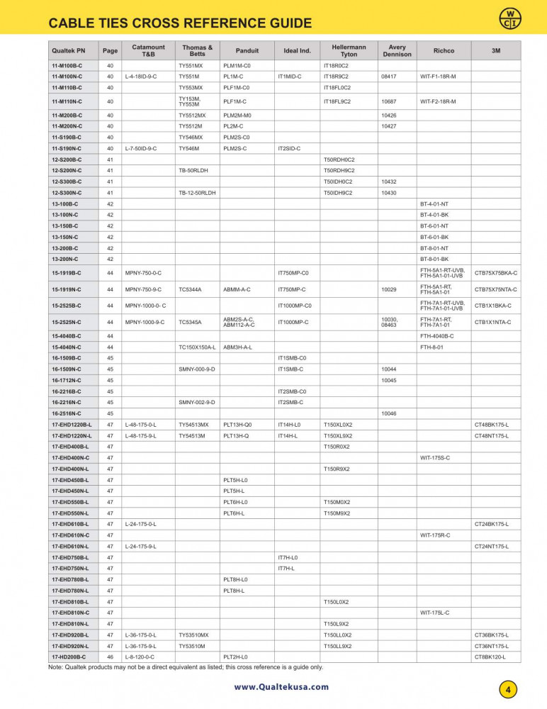 Catalog page 7