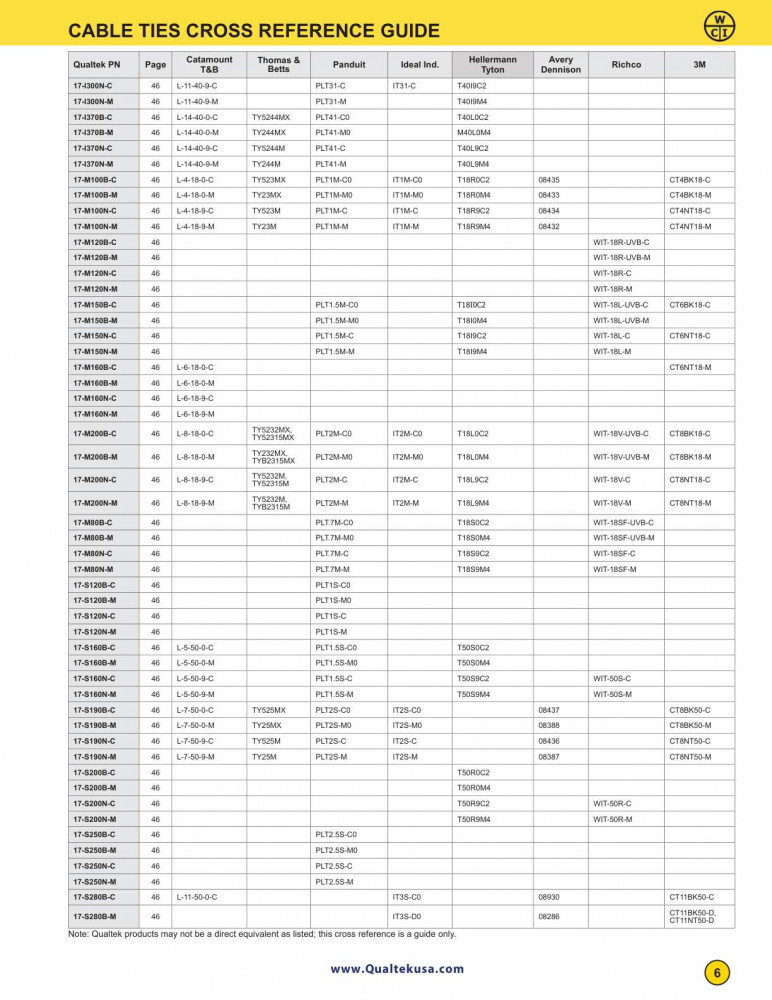 Catalog page 9