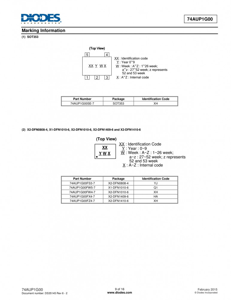 74AUP1G00FZ4-7 datasheet page 9