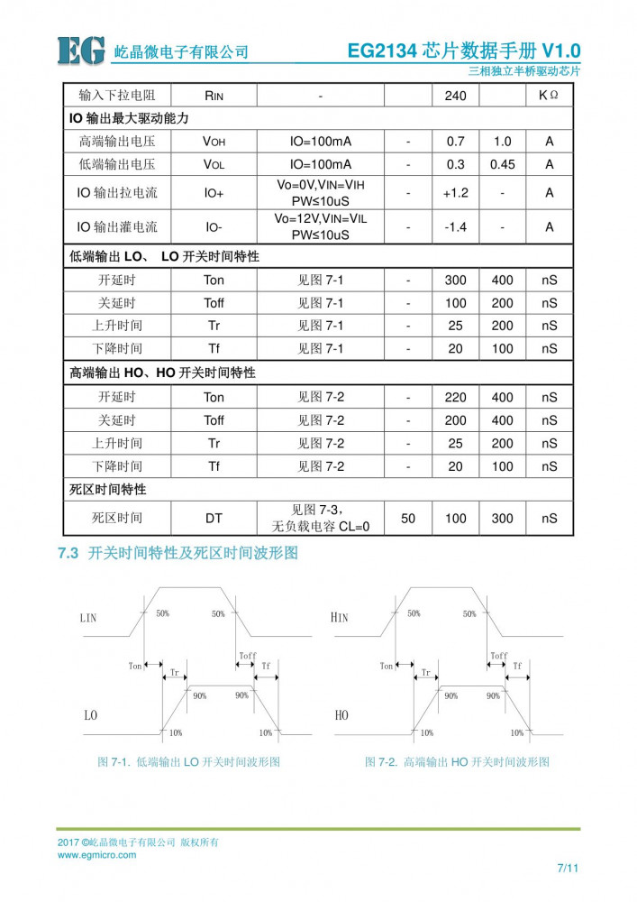 EG2134 datasheet page 10