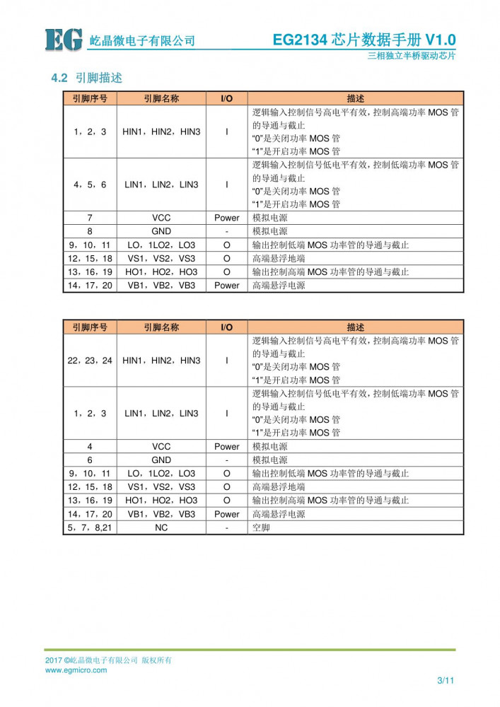 EG2134 datasheet page 6