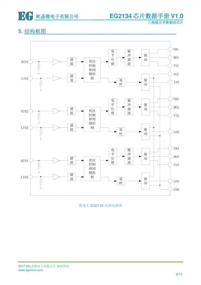 EG2134 datasheet page 7