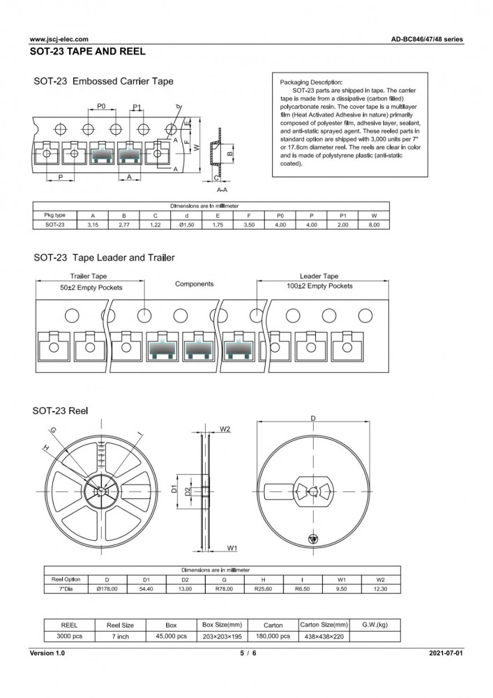 AD-BC846 datasheet page 5